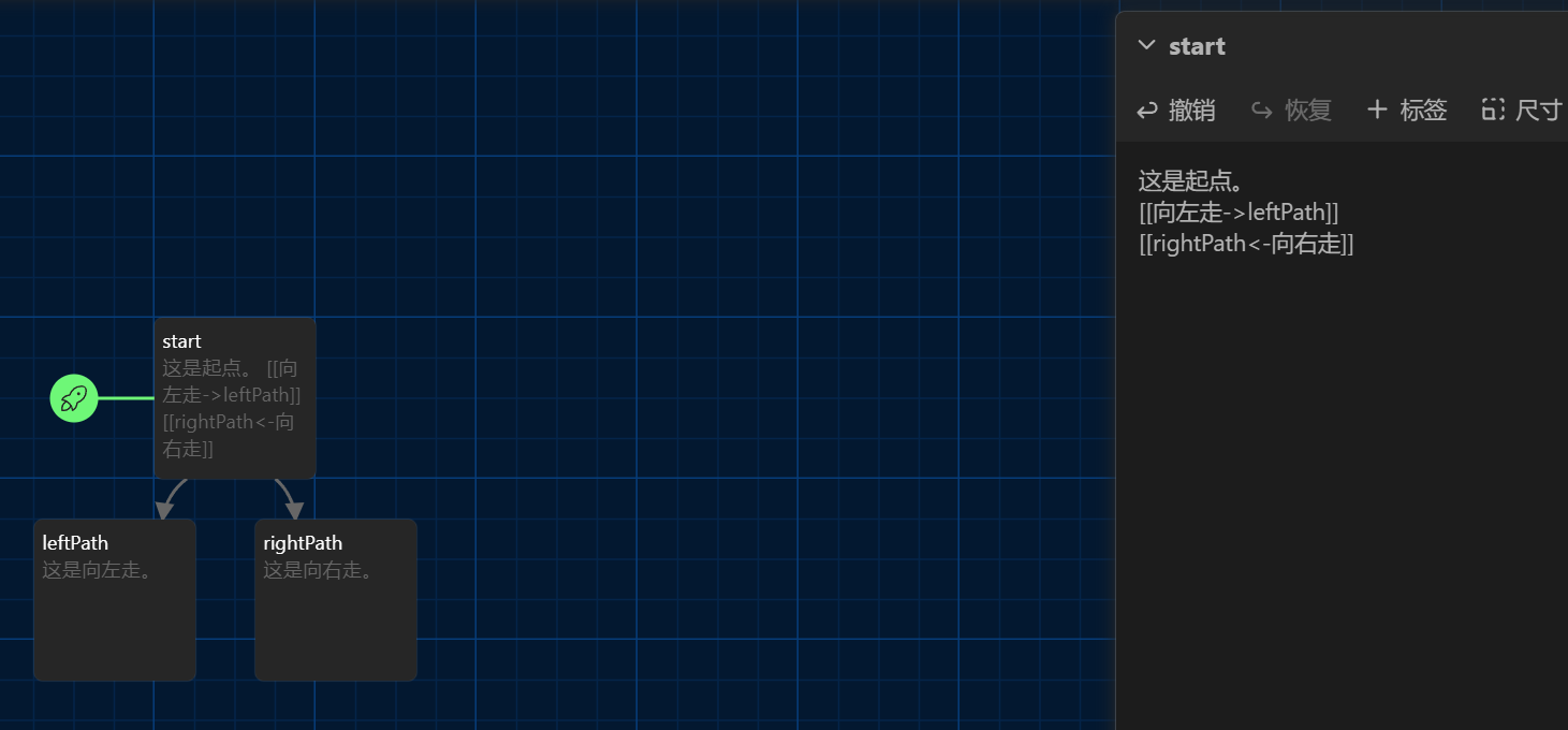 基于Twine-SugarCube的互动文游制作（3）Twine基础 | BlueMap1e's Blog